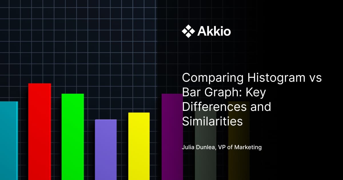 Comparing Histogram vs Bar Graph: Key Differences and Similarities